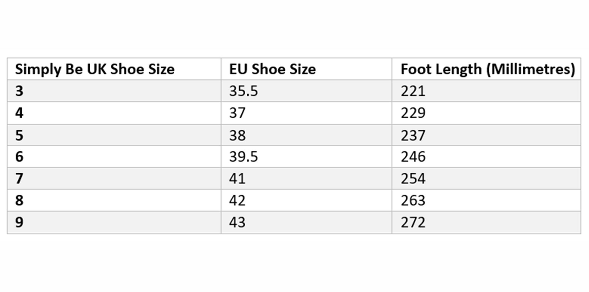 Women's shoe width chart store